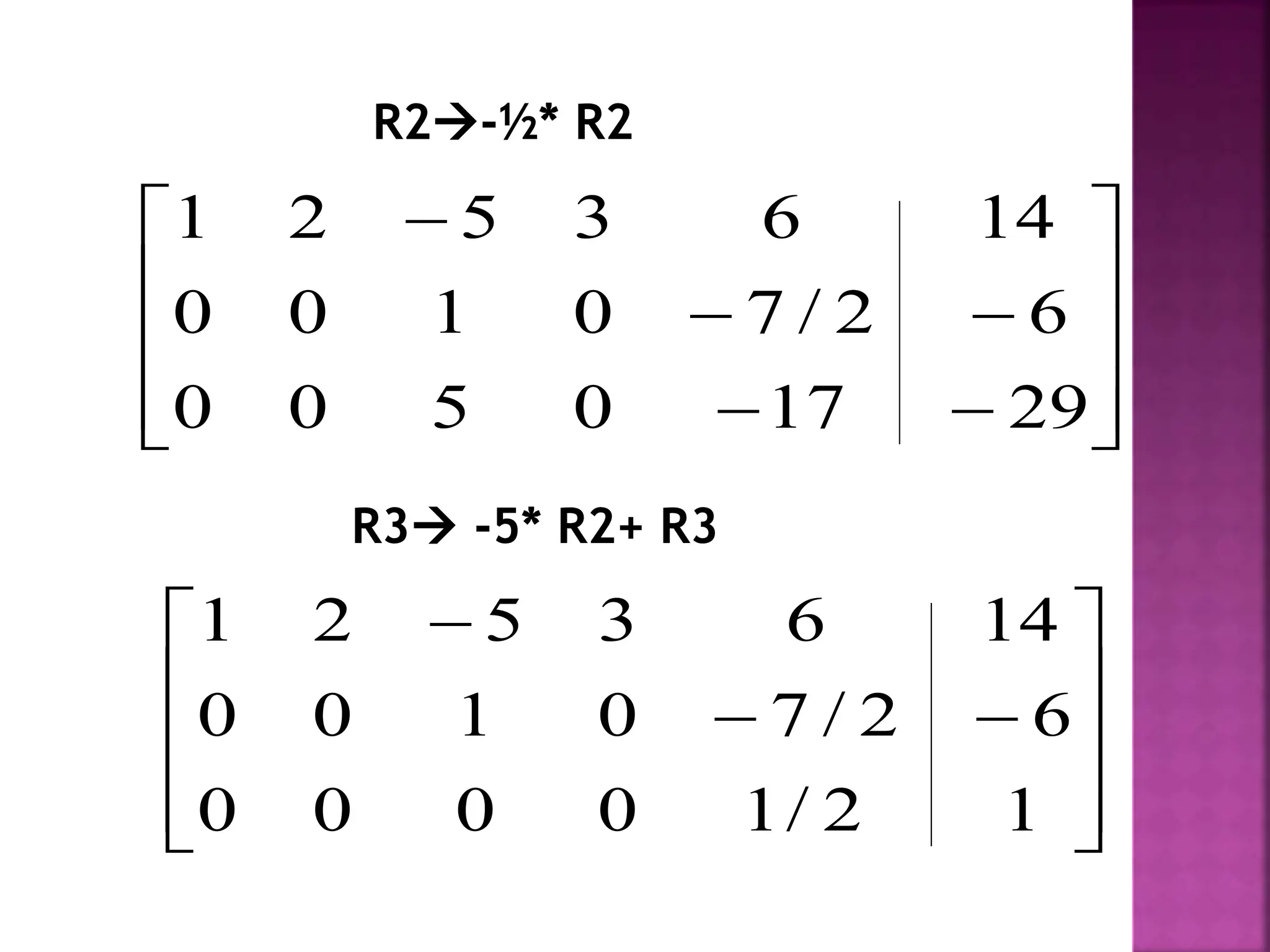 Aturan Cramer, Eliminasi Gauss & Eliminasi Gauss Jordan.ppt