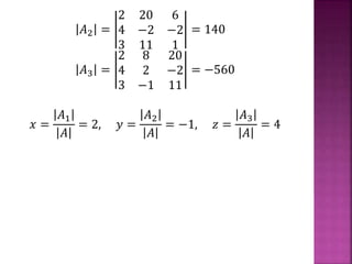 Aturan Cramer, Eliminasi Gauss & Eliminasi Gauss Jordan.ppt