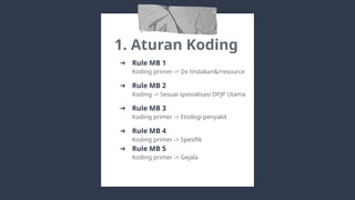 Aturan bpjs kesehatan dalam klaim pasien.pptx