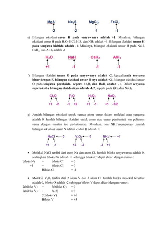 Aturan penentuan biloks | DOC