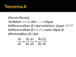 Aturan rantai | PPTX