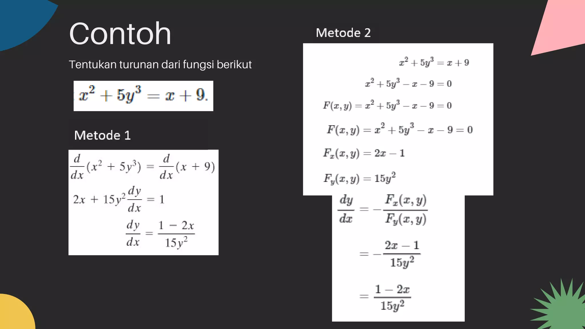 Aturan Rantai dan Turunan Fungsi Implisit- Kelompok 1.pdf