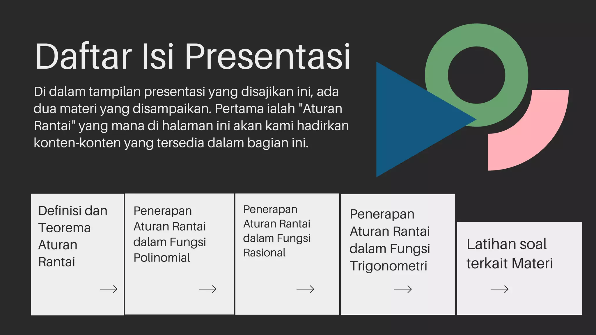 Aturan Rantai dan Turunan Fungsi Implisit- Kelompok 1.pdf