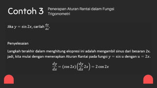 Aturan Rantai dan Turunan Fungsi Implisit- Kelompok 1.pdf