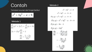 Aturan Rantai dan Turunan Fungsi Implisit- Kelompok 1.pdf