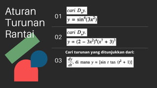 Aturan Rantai dan Turunan Fungsi Implisit- Kelompok 1.pdf