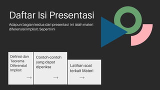 Aturan Rantai dan Turunan Fungsi Implisit- Kelompok 1.pdf