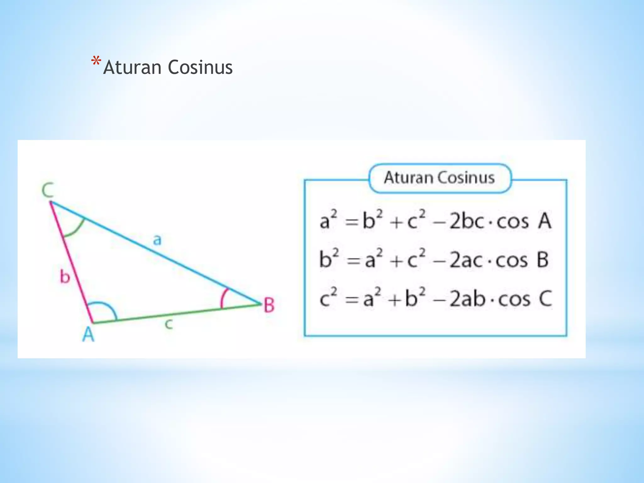 Aturan sinus dan cosinus | PPTX