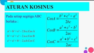 Aturan Sinus dan Kosinus untuk smk/sma.pptx