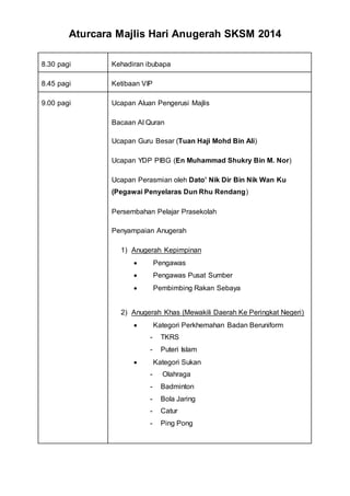 Aturcara majlis | DOCX