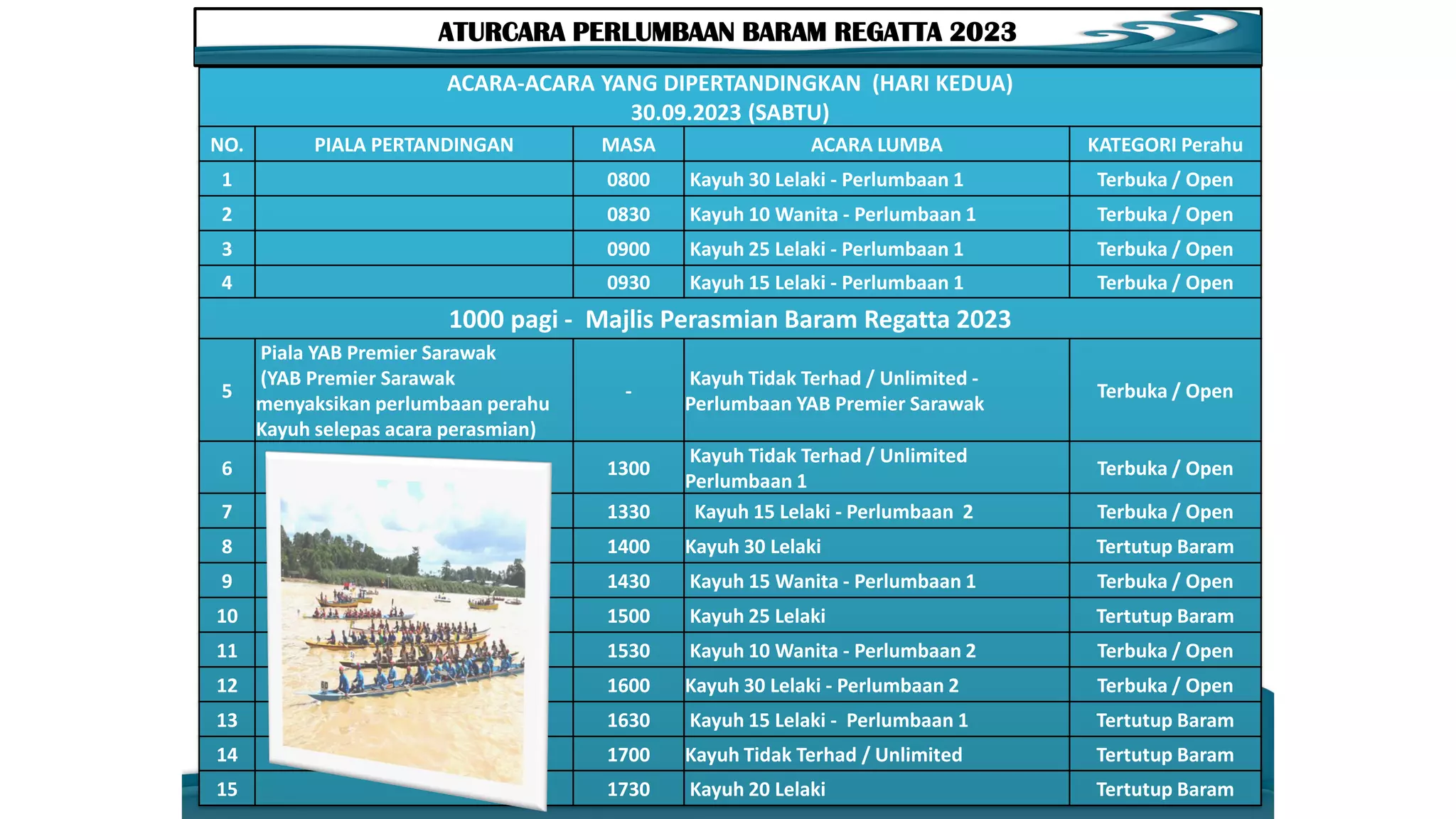 Aturcara Majlis Rasmi.pdf