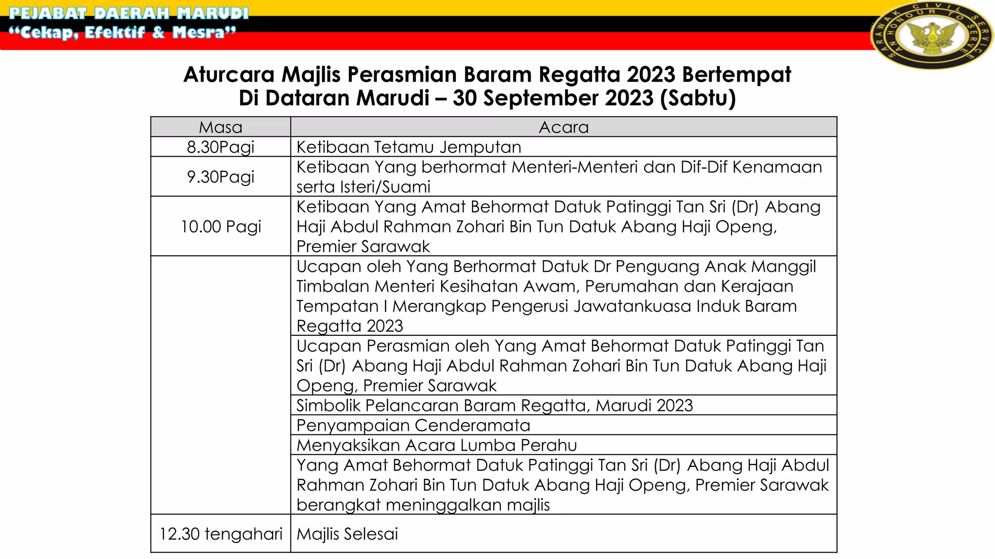 Aturcara Majlis Rasmi.pdf