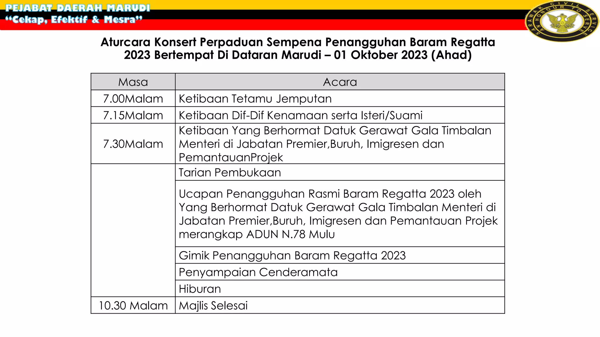 Aturcara Majlis Rasmi.pdf
