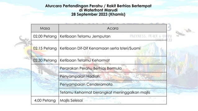 Aturcara Majlis Rasmi.pdf