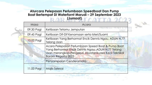 Aturcara Majlis Rasmi.pdf