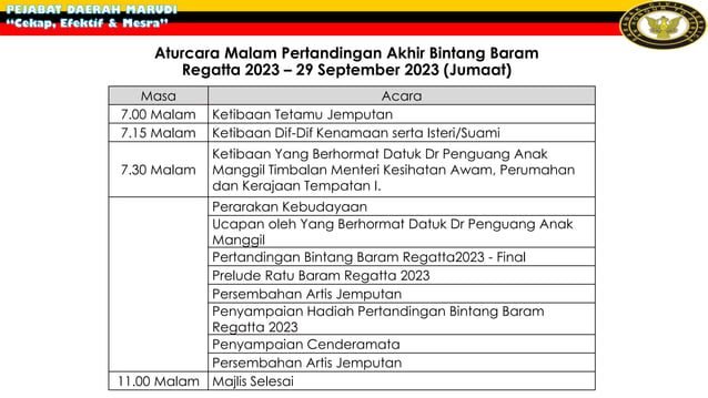 Aturcara Majlis Rasmi.pdf