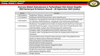 Aturcara Majlis Rasmi.pdf