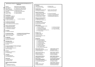 Aturcara olahraga 2014 | PPT