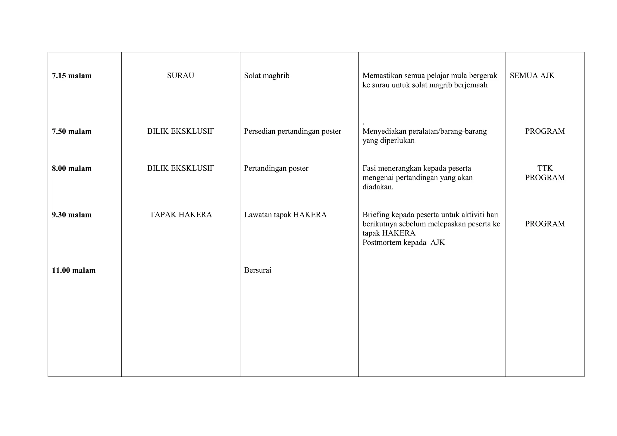 Aturcara pentadbiran | DOCX