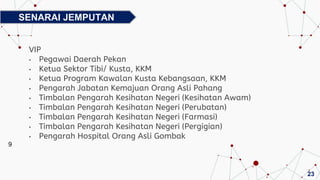Aturcara Pentadbiran Majlis Perasmian Program Hari Kusta Sedunia 2023.pptx