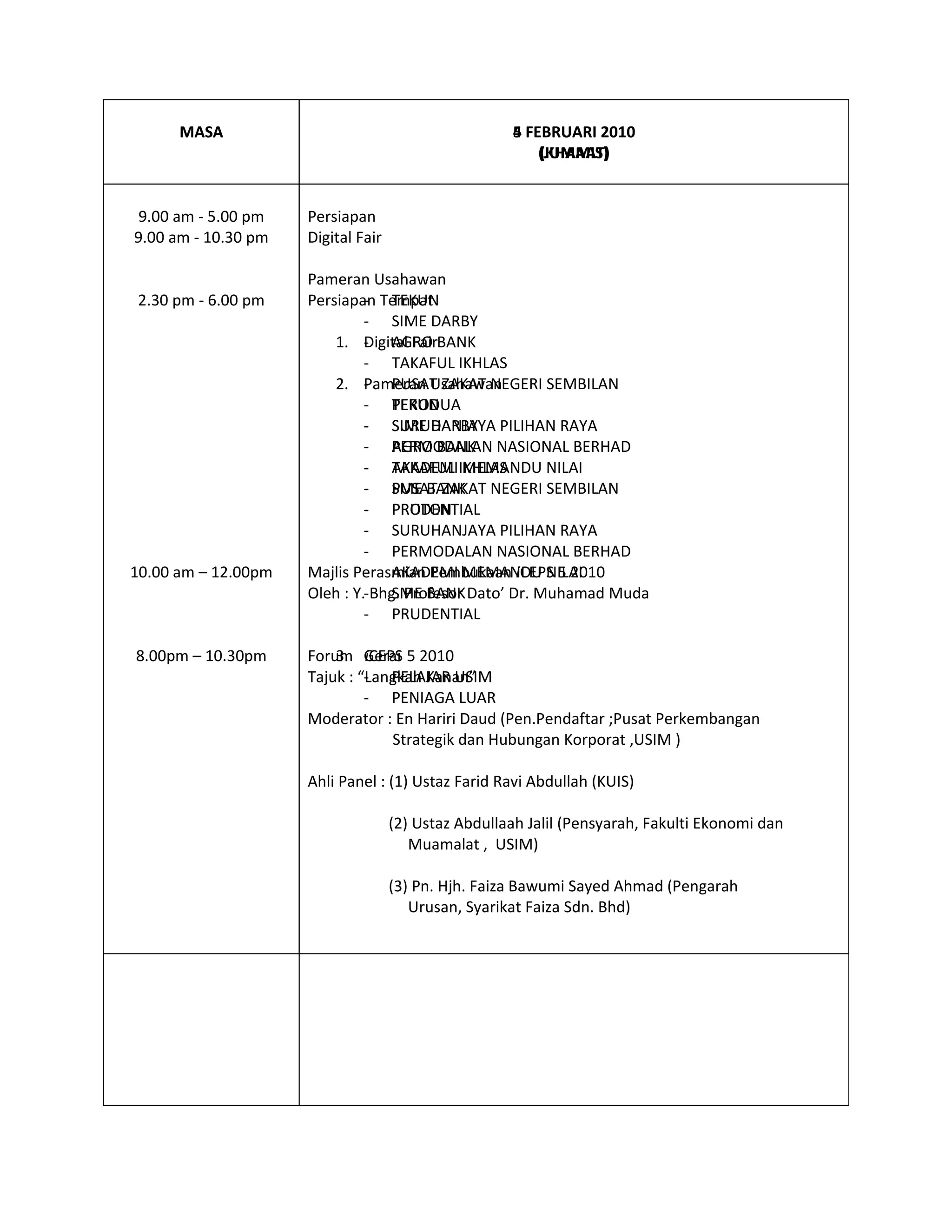 Aturcara Program Ice Ps Betol2 (1) | PDF