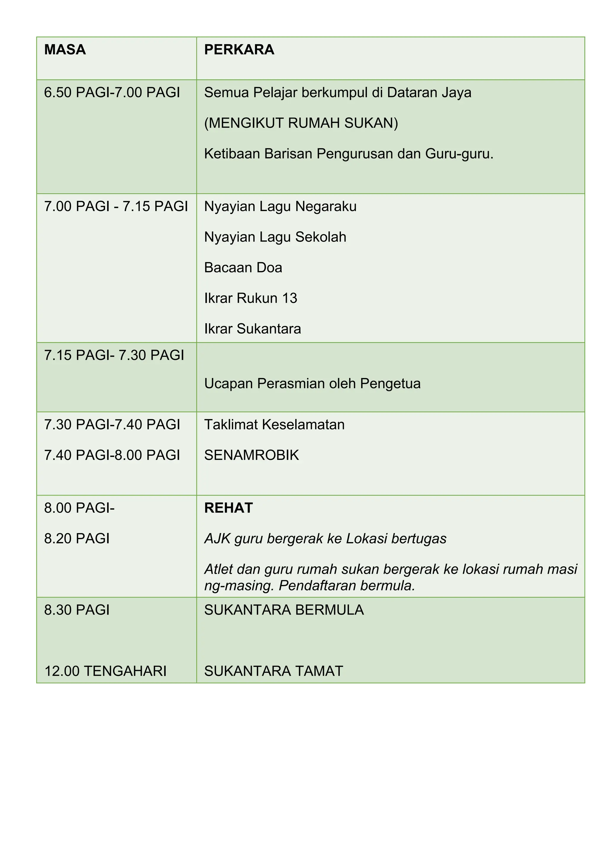 ATURCARA SUKAN TAHUNAN TAHUN 2025 .docx