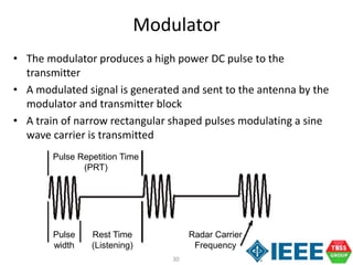 A_Tutorial_on_Radar_System_Engineering.pptx