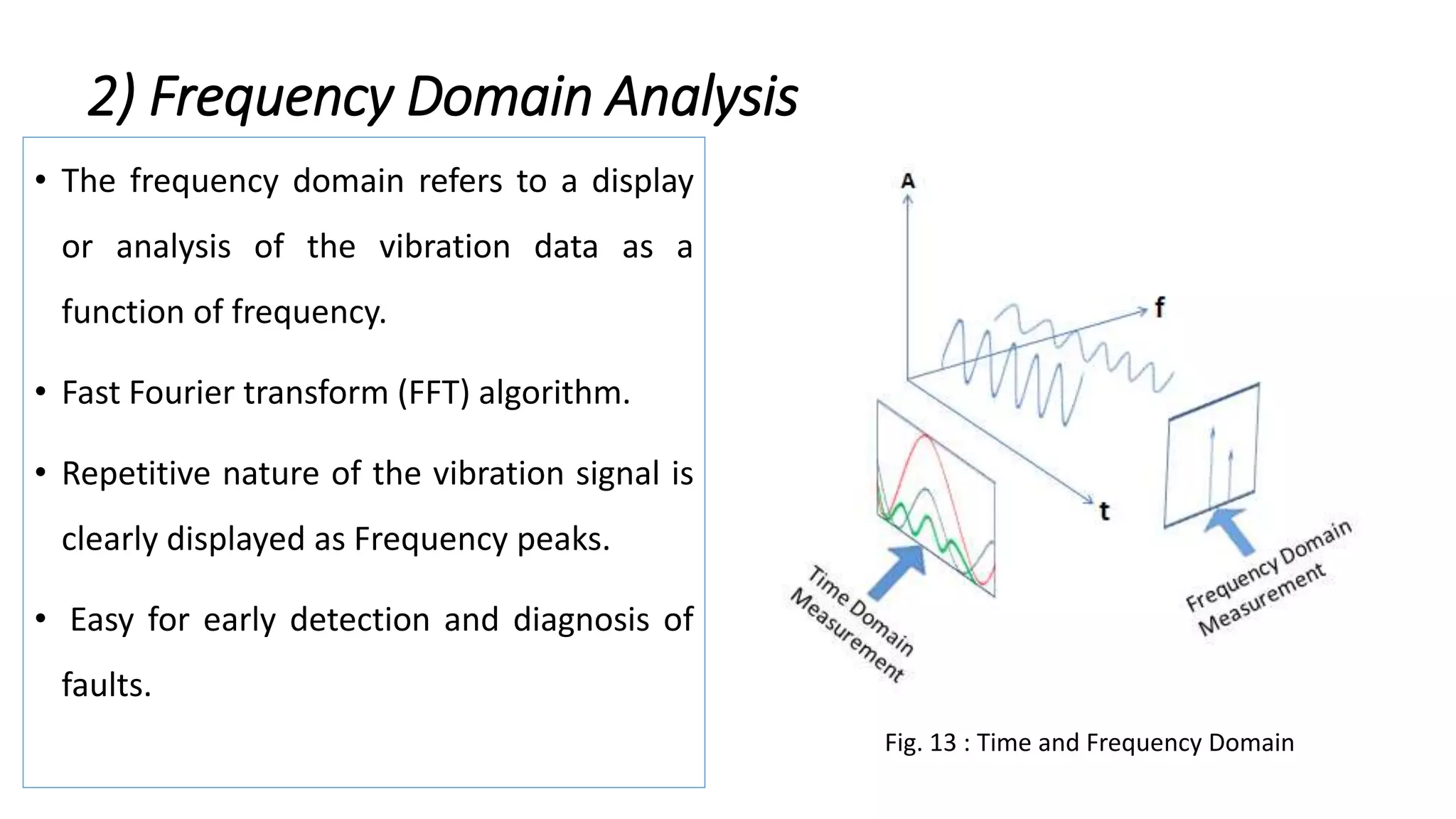 Vibration signature analysis | PPTX