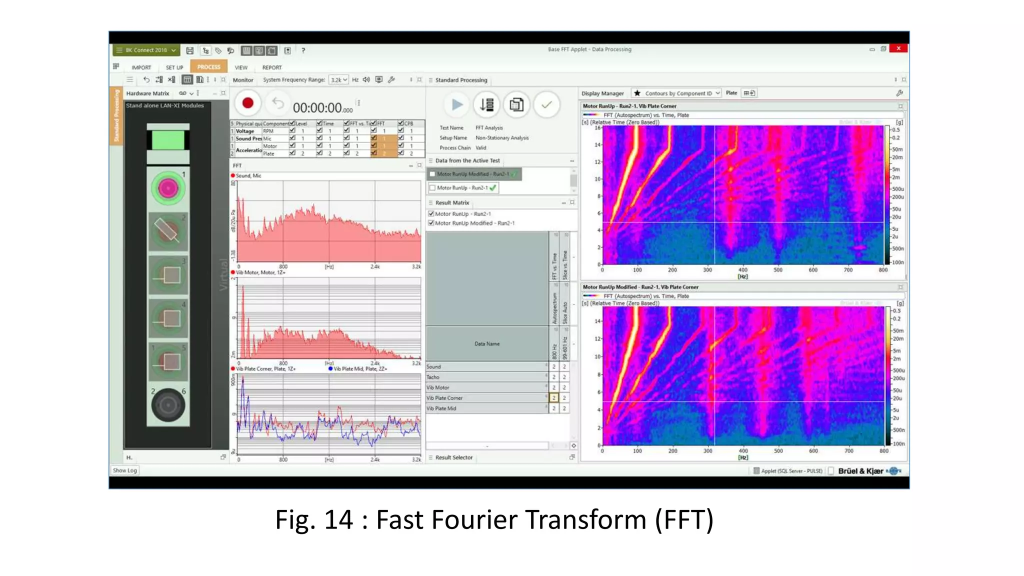 Vibration Signature Analysis Pptx