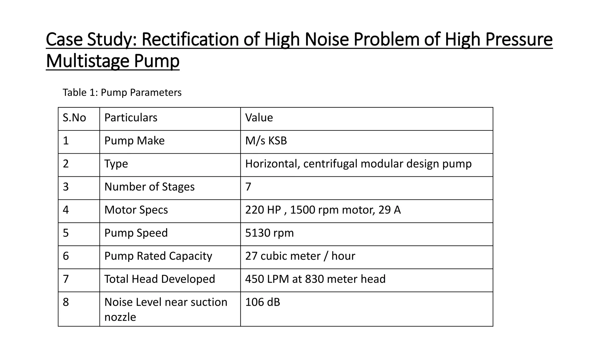 Vibration signature analysis | PPTX
