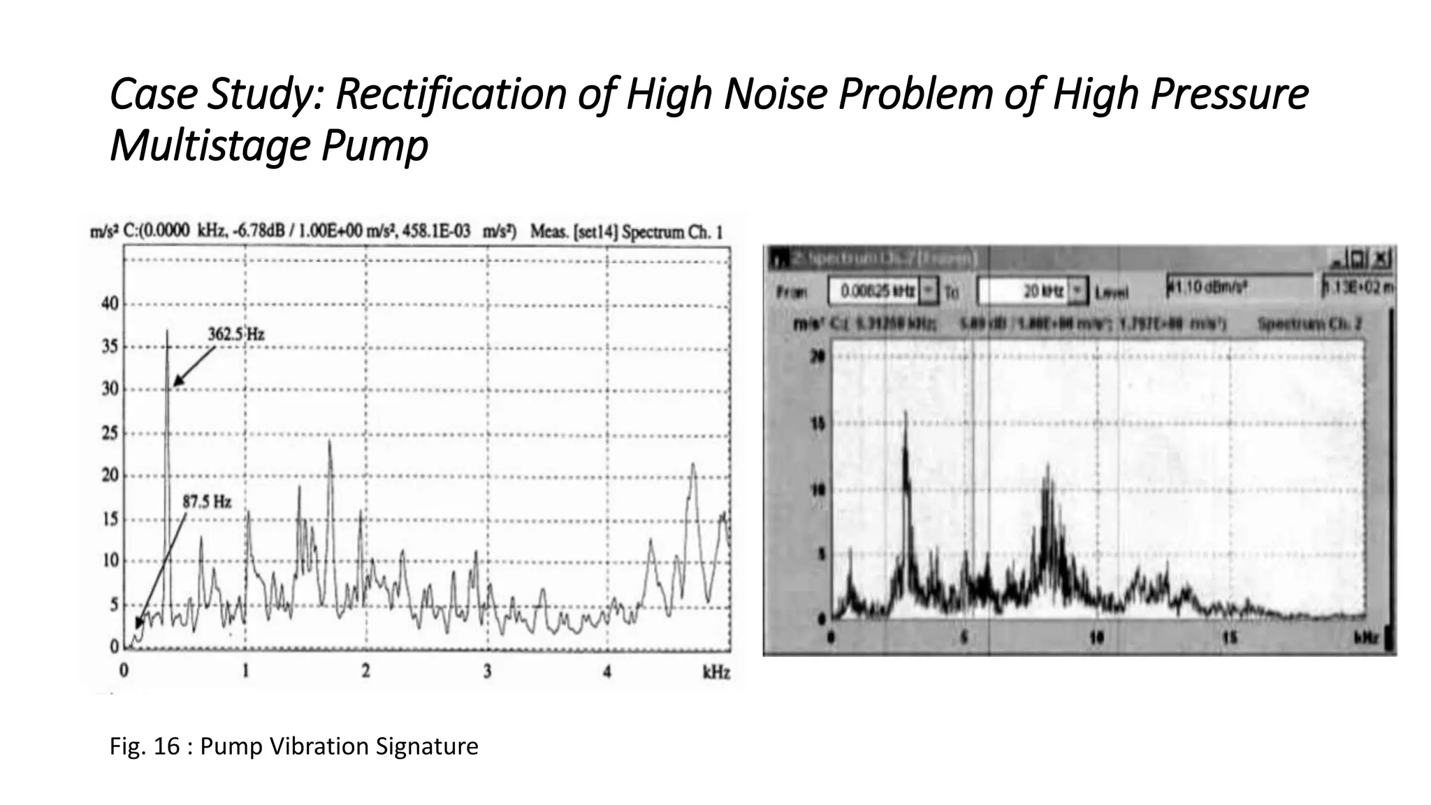 Vibration Signature Analysis Pptx