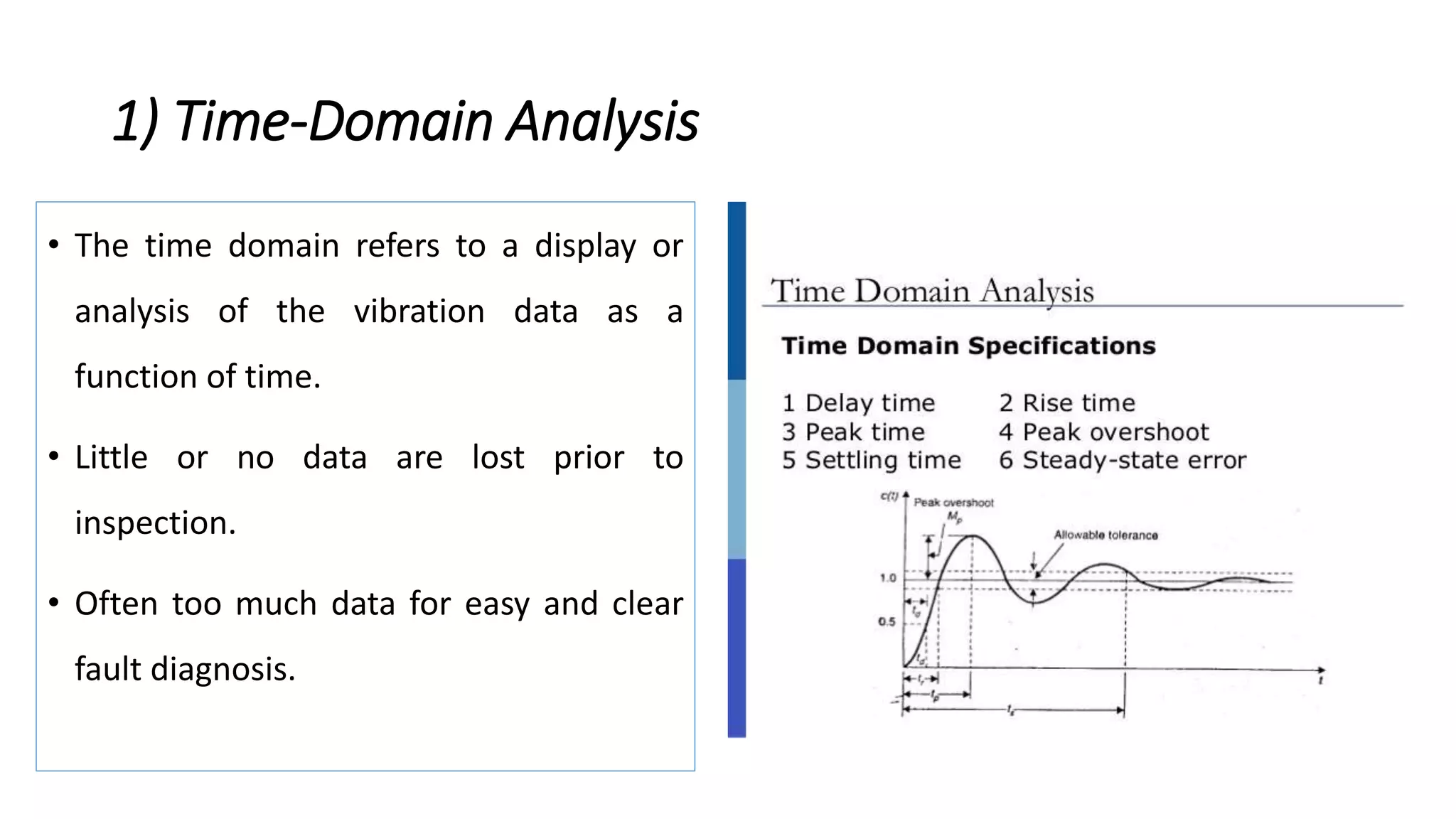 Vibration signature analysis | PPTX