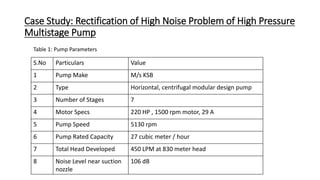 Vibration signature analysis | PPTX