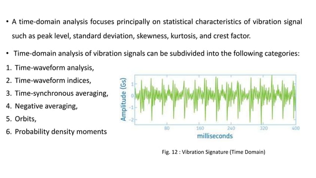 Vibration Signature Analysis Pptx