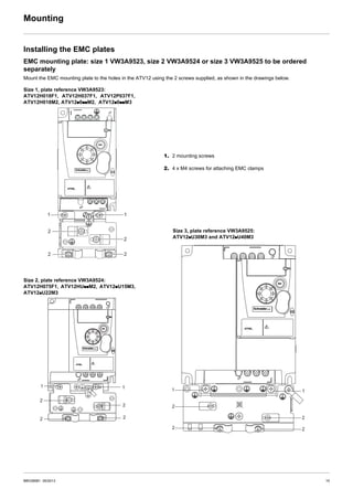 Atv12 | PDF