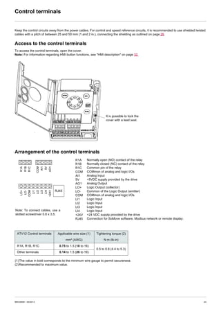Atv12 | PDF
