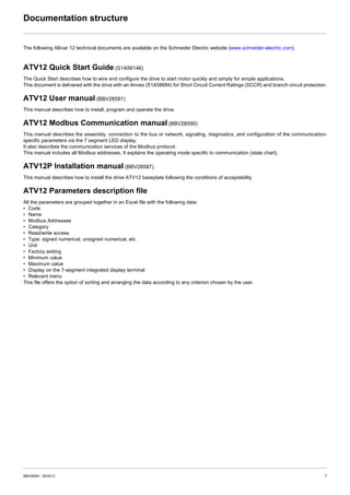 Atv12 | PDF