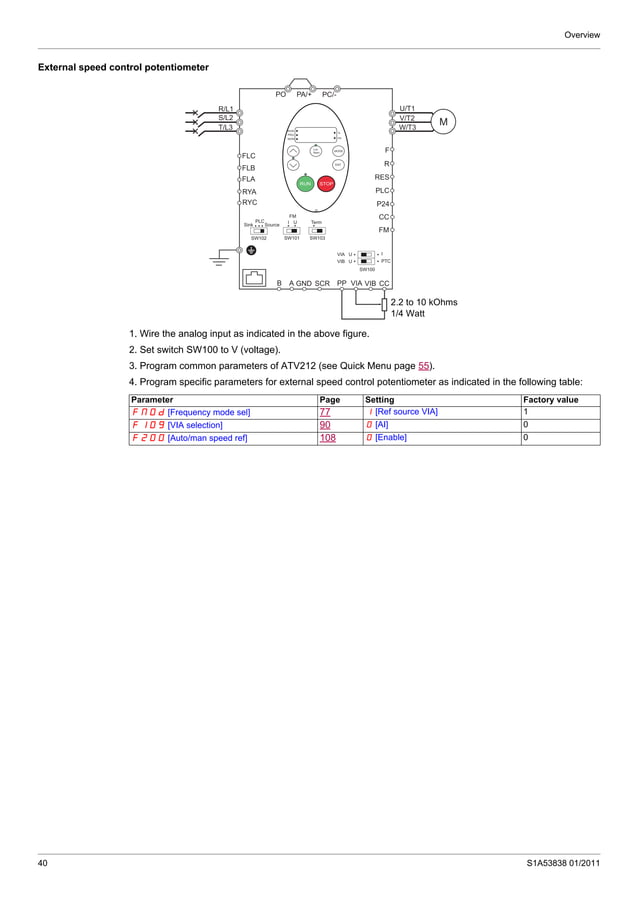 Atv212 programming manual | PDF