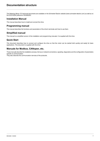 Atv312 programming manual | PDF