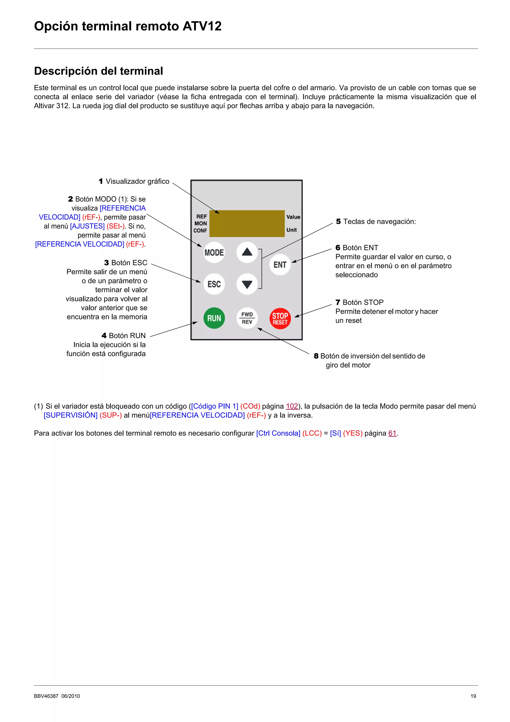Atv312 programming manual_sp_bbv46387_02 | PDF