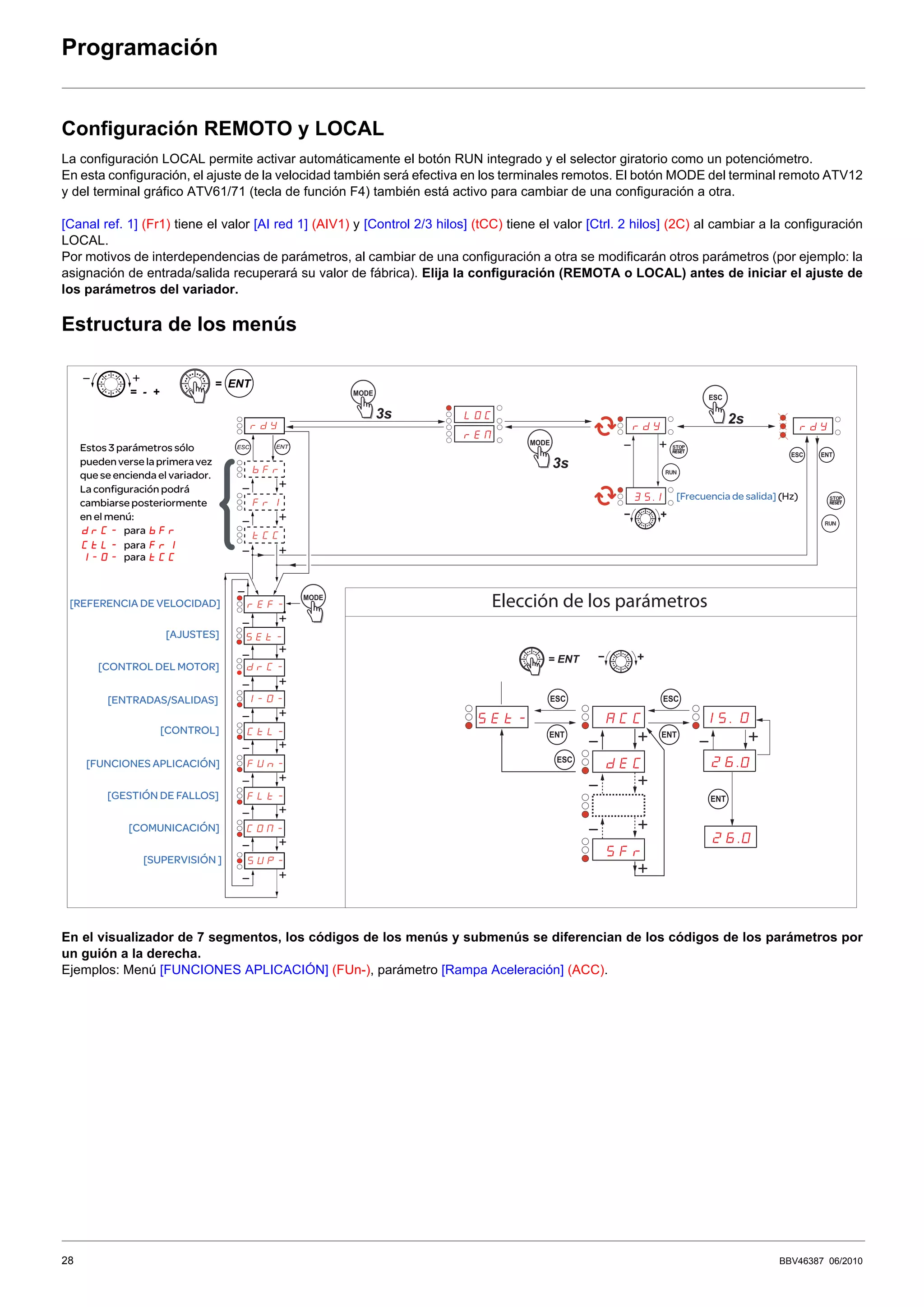 Atv312 programming manual_sp_bbv46387_02 | PDF