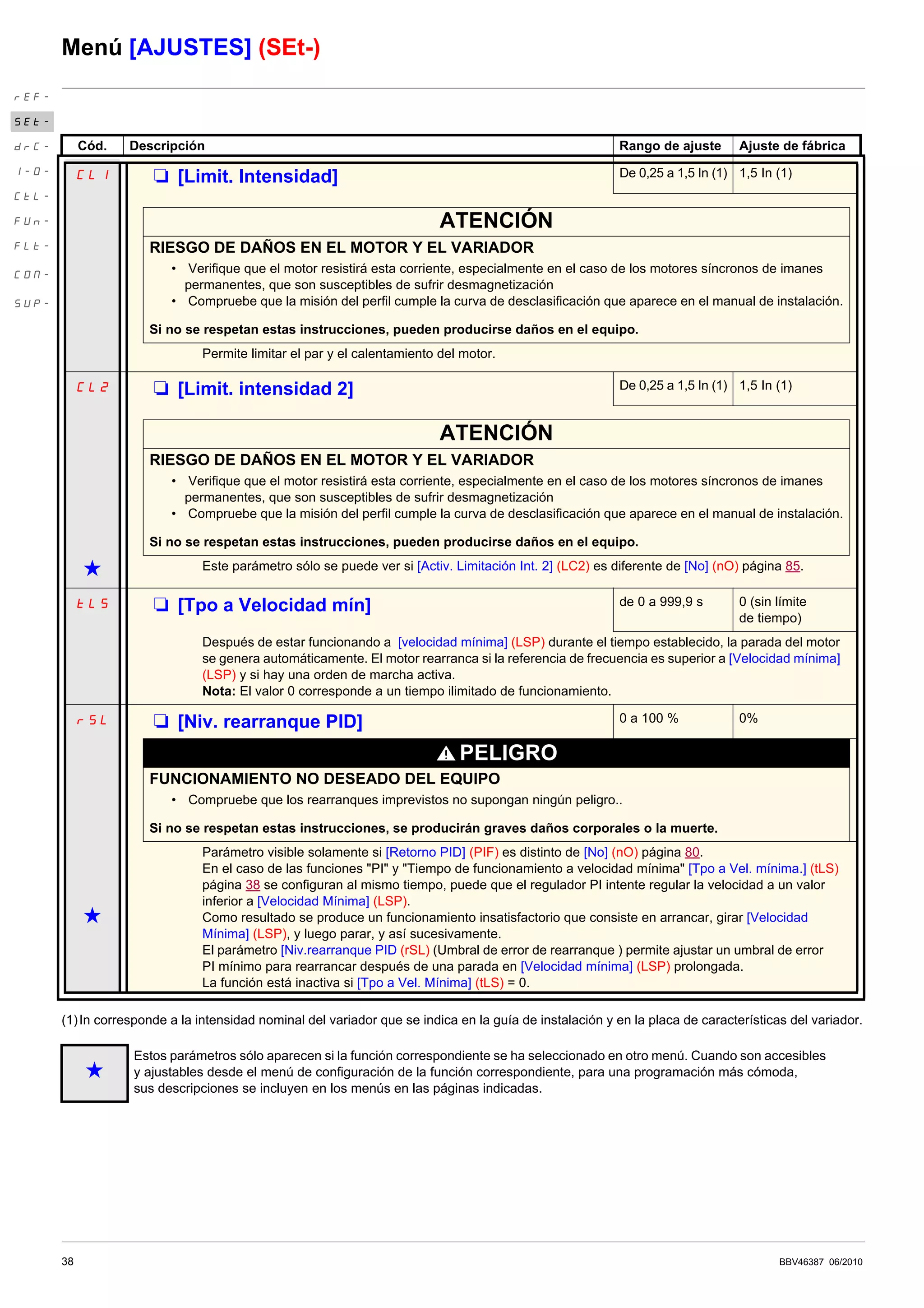 Atv312 programming manual_sp_bbv46387_02 | PDF