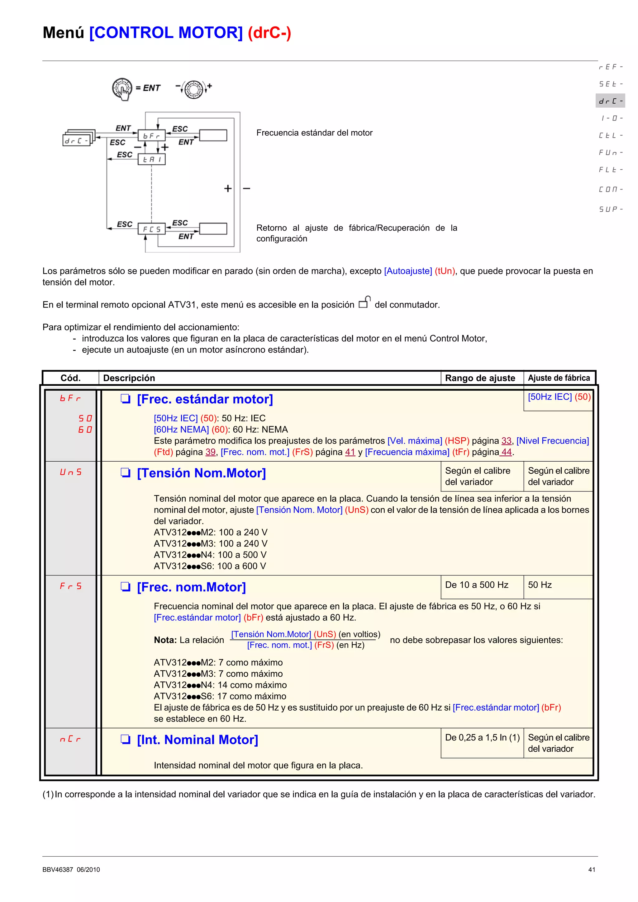 Atv312 programming manual_sp_bbv46387_02 | PDF
