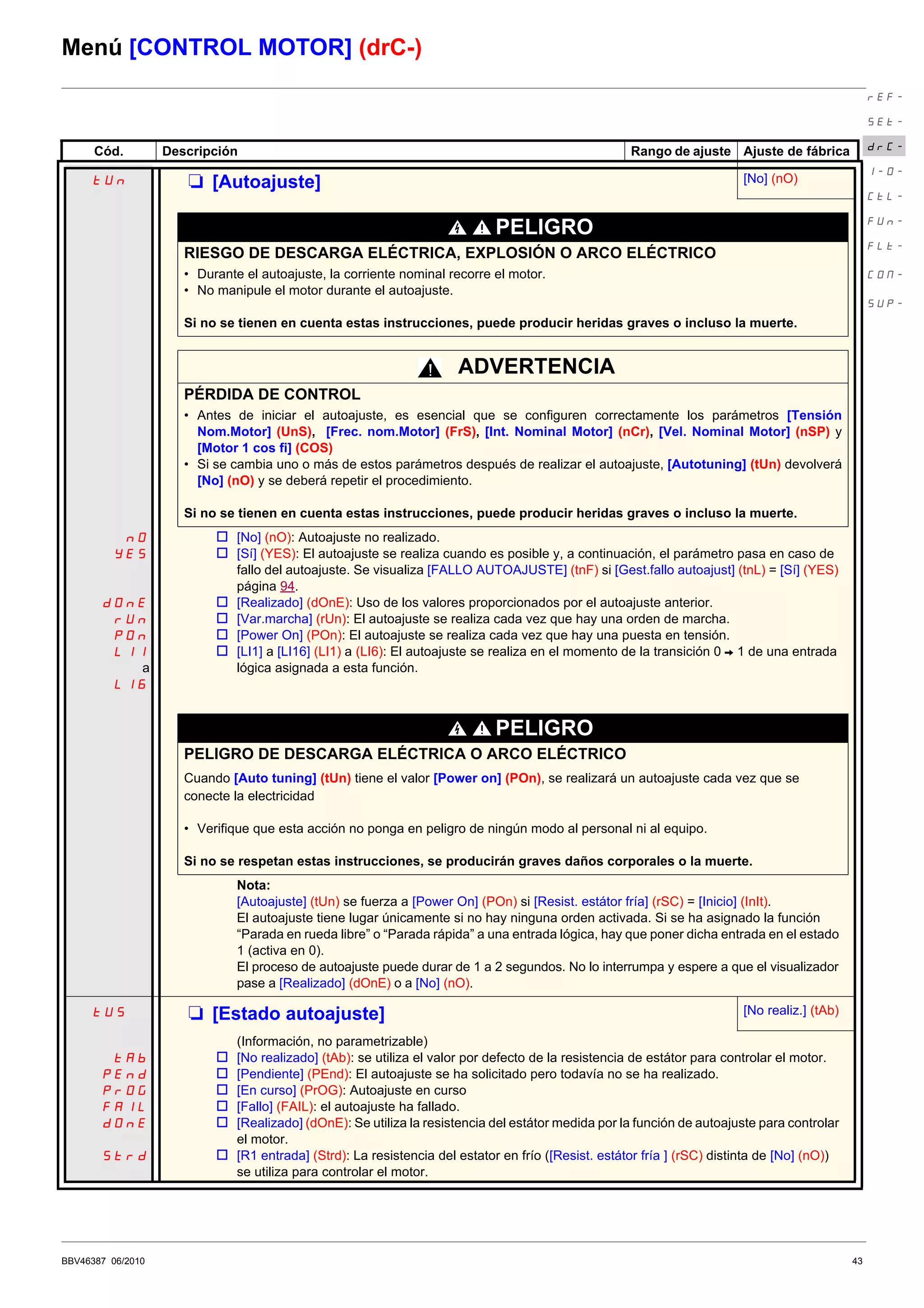 Atv312 programming manual_sp_bbv46387_02 | PDF