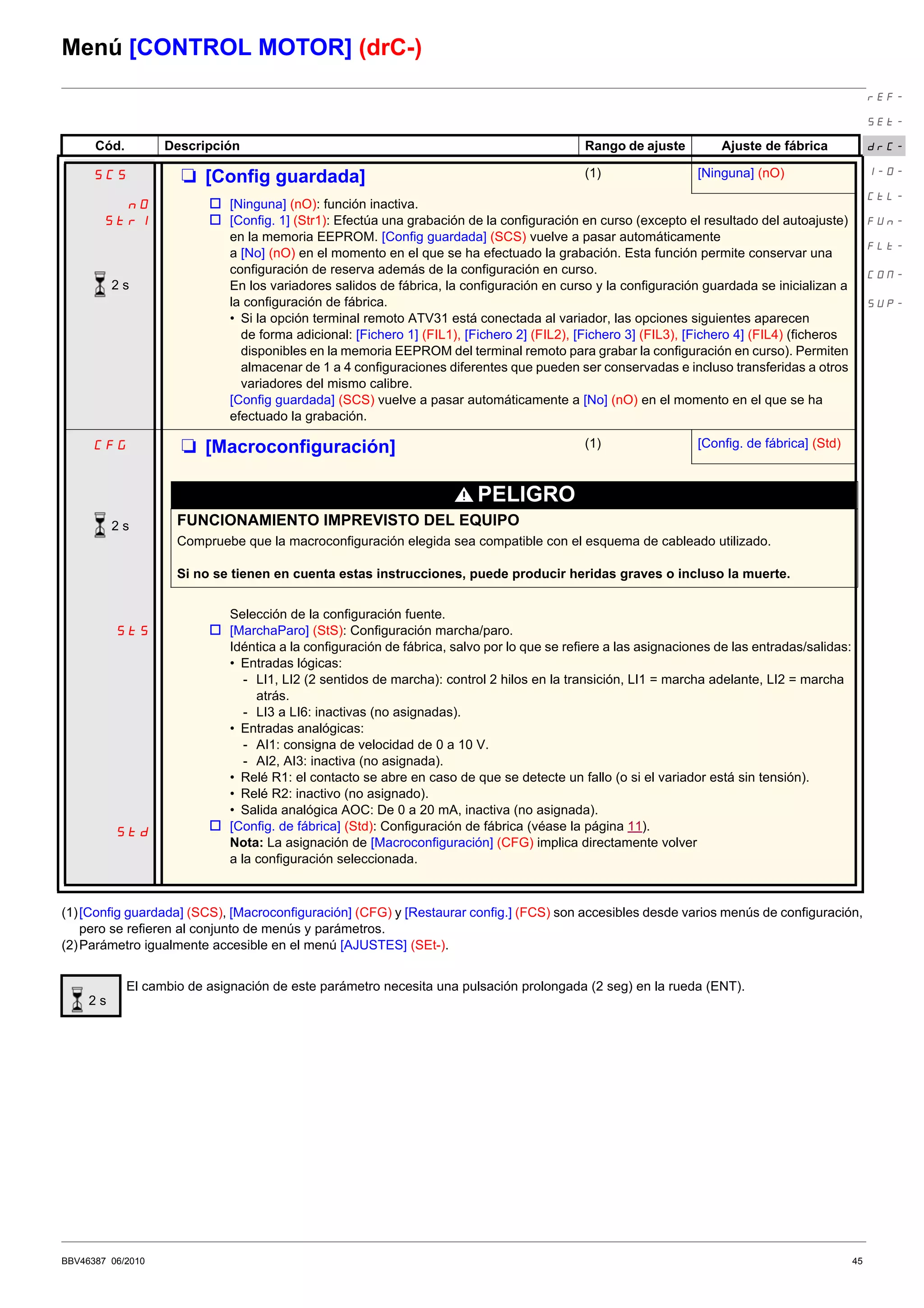 Atv312 programming manual_sp_bbv46387_02 | PDF