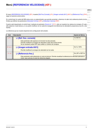 Atv312 programming manual_sp_bbv46387_02 | PDF