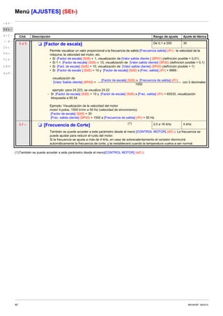 Atv312 programming manual_sp_bbv46387_02 | PDF
