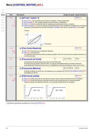 Atv312 programming manual_sp_bbv46387_02 | PDF