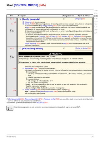 Atv312 programming manual_sp_bbv46387_02 | PDF