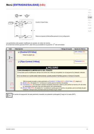Atv312 programming manual_sp_bbv46387_02 | PDF